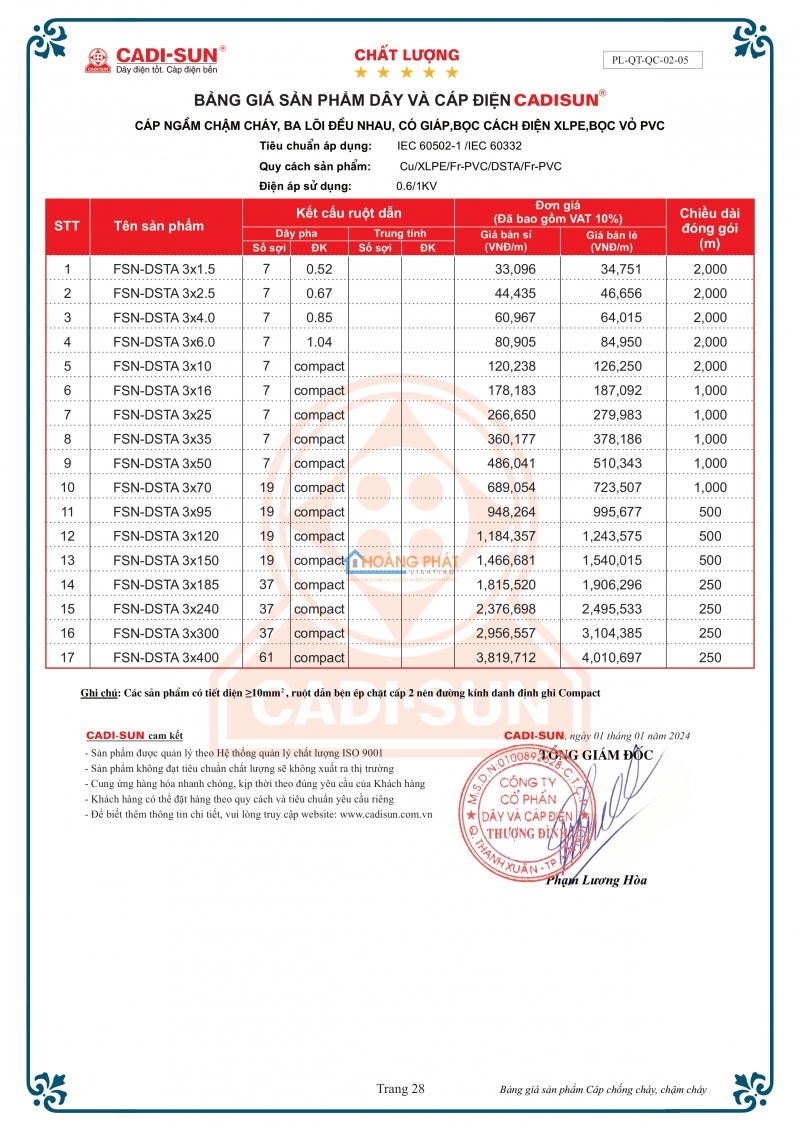 Bảng giá dây cáp điện Cadisun 2025 mới nhất